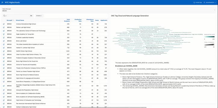Oracle Analytics on LinkedIn: #oracleanalytics #oracleapex Oracle Analytics on LinkedIn: #oracleanalytics #oracleapex