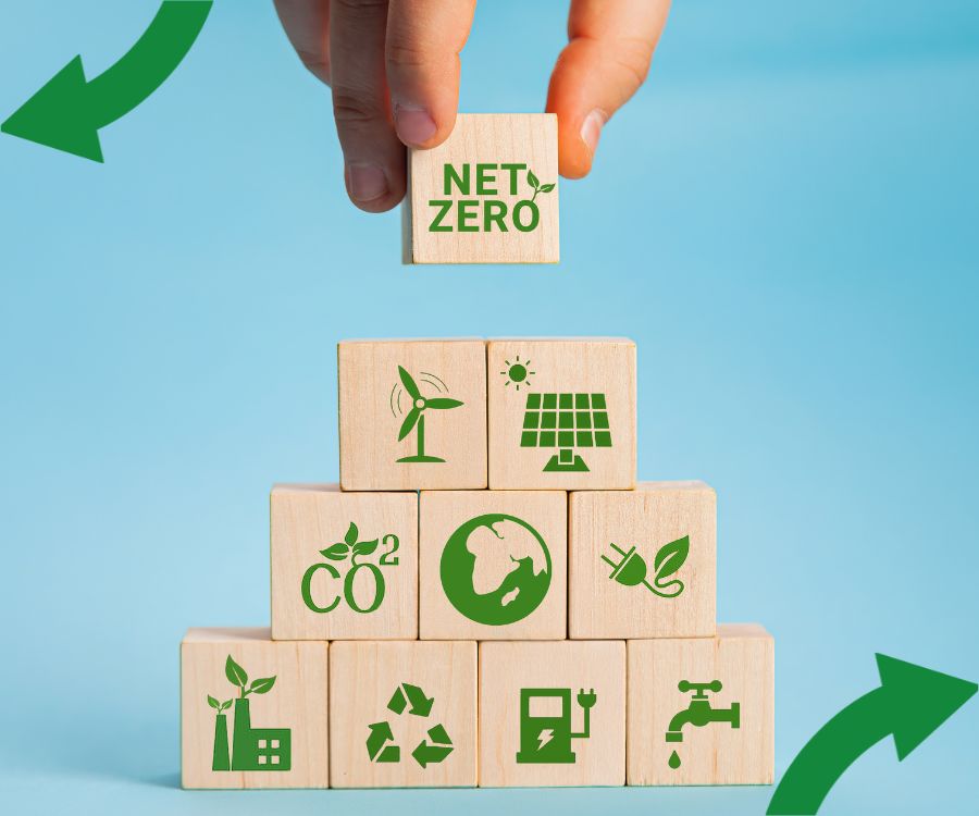 Myth busting Net Zero - Sustainable Business Consultants | Groundwork ... Myth busting Net Zero - Sustainable Business Consultants | Groundwork ...