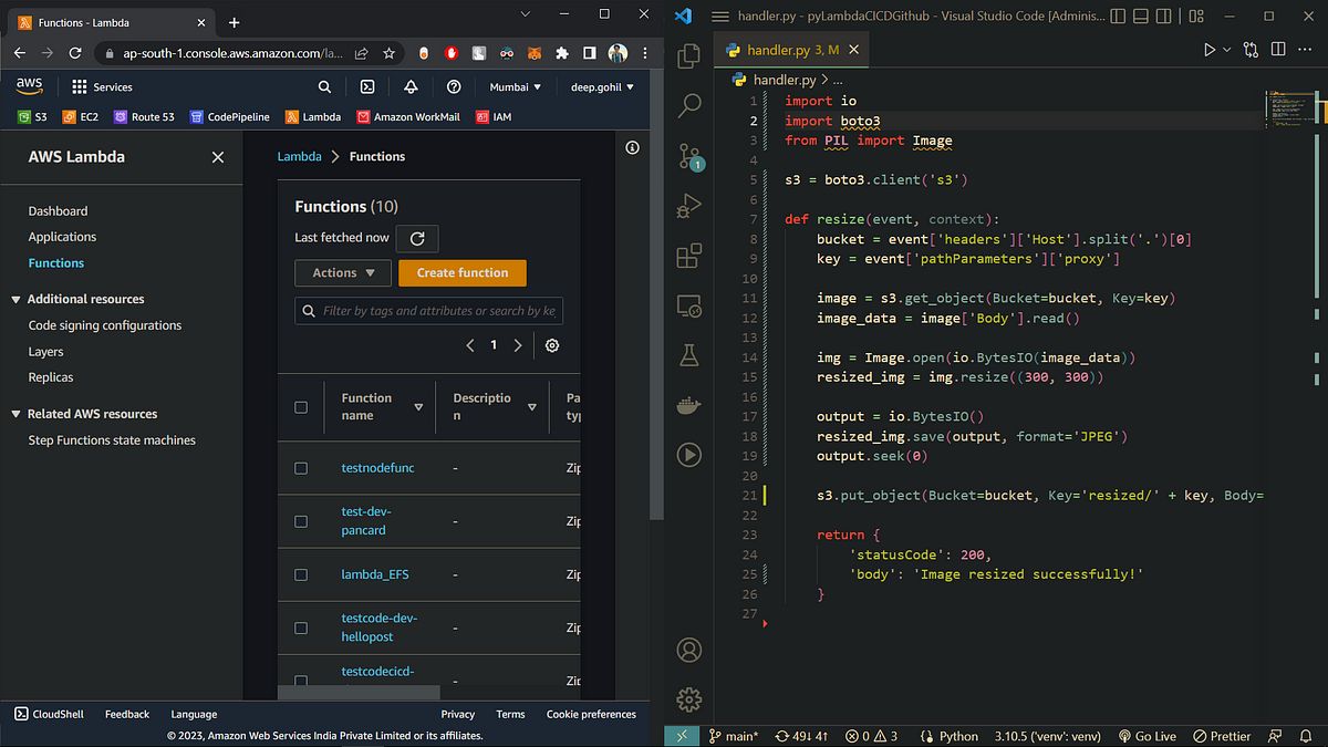 WefactorIT on LinkedIn: Building Serverless Applications on AWS with ... WefactorIT on LinkedIn: Building Serverless Applications on AWS with ...
