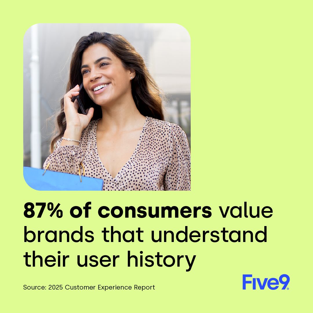 2025 Customer Experience Report – Consumer Edition | Tom Howatt 2025 Customer Experience Report – Consumer Edition | Tom Howatt