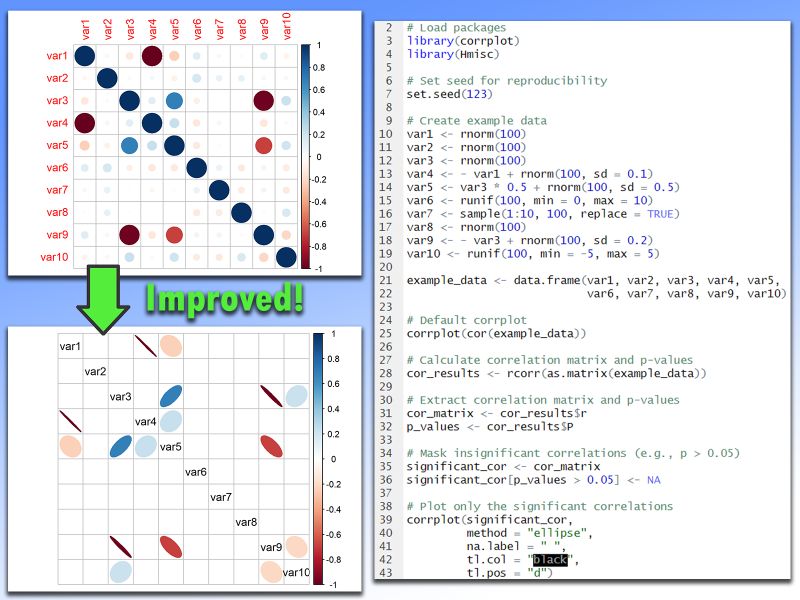 Joachim Schork on LinkedIn: #datavisualization #analytics # ... Joachim Schork on LinkedIn: #datavisualization #analytics # ...
