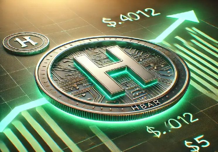 NBTC SAS on LinkedIn: #hederacon2025 #swift #digitalassets # ... NBTC SAS on LinkedIn: #hederacon2025 #swift #digitalassets # ...
