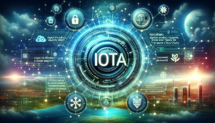 NBTC SAS on LinkedIn: #iota #blockchainevolution #tokenization # ... NBTC SAS on LinkedIn: #iota #blockchainevolution #tokenization # ...
