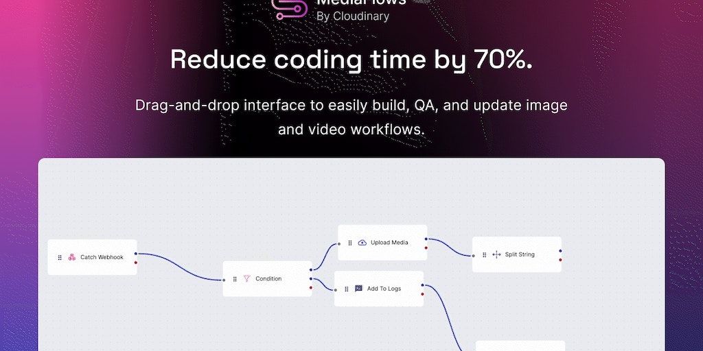 Nadav Soferman on LinkedIn: MediaFlows - Build visual media-rich apps ... Nadav Soferman on LinkedIn: MediaFlows - Build visual media-rich apps ...