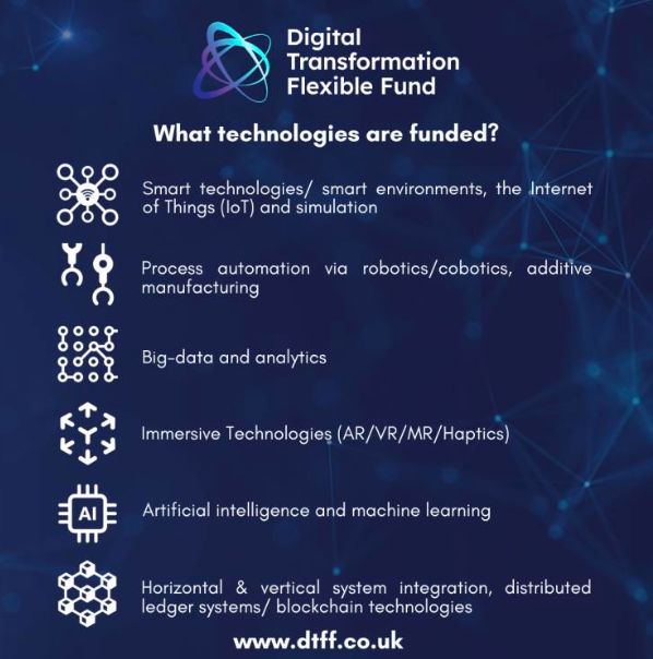Antrim and Newtownabbey Borough Council on LinkedIn: #anborough #dtff # ... Antrim and Newtownabbey Borough Council on LinkedIn: #anborough #dtff # ...