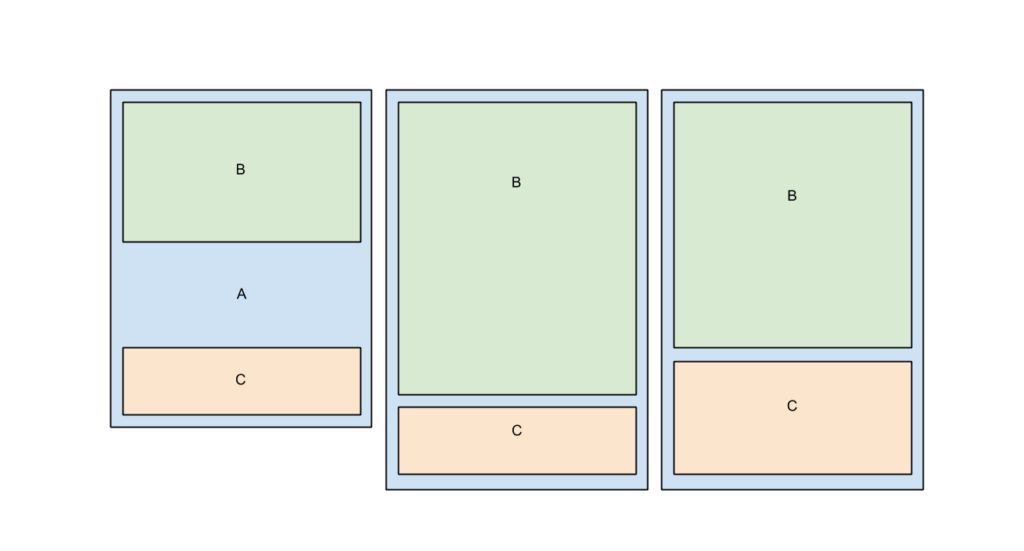 CSS Monster on LinkedIn: Updated Post: Optimizing Parent Div Alignment ... CSS Monster on LinkedIn: Updated Post: Optimizing Parent Div Alignment ...