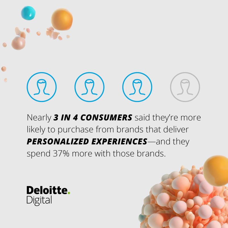 Deloitte Digital on LinkedIn: Personalizing customer experiences at ... Deloitte Digital on LinkedIn: Personalizing customer experiences at ...