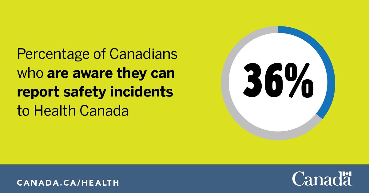 Reporting unsafe products is important for the health and safety of all ... Reporting unsafe products is important for the health and safety of all ...