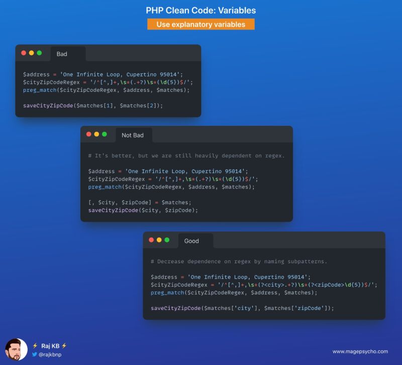 Raj KB on LinkedIn: #php #laravel #symfony Raj KB on LinkedIn: #php #laravel #symfony