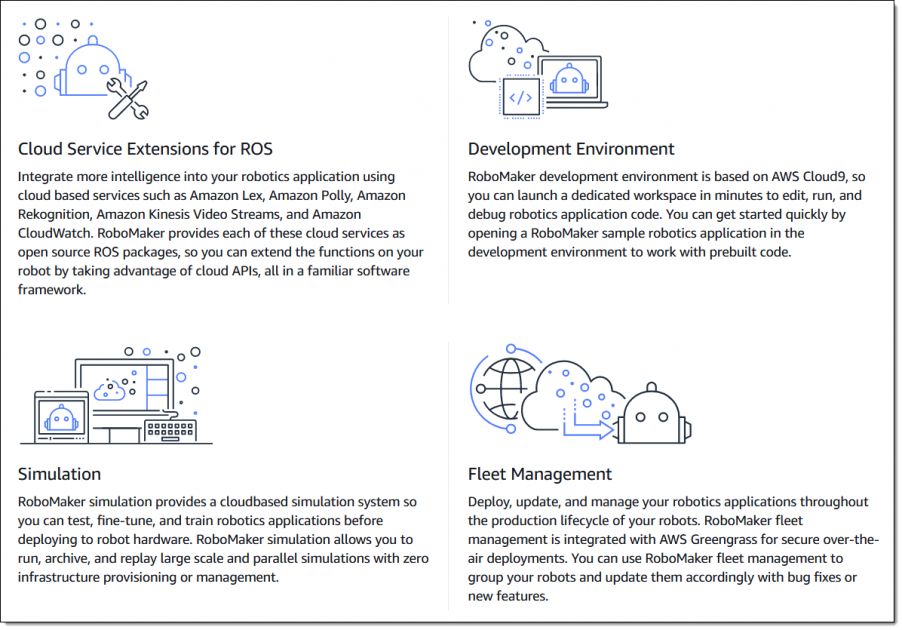 AWS RoboMaker – Develop, Test, Deploy, and Manage Intelligent Robotics ... AWS RoboMaker – Develop, Test, Deploy, and Manage Intelligent Robotics ...