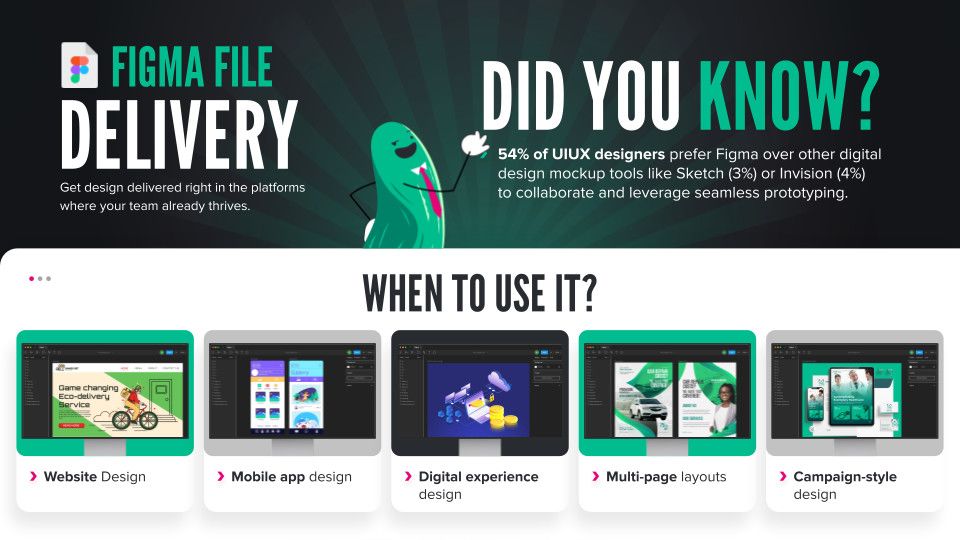 Anja Mertl on LinkedIn: More features AND more savings! 💚 The BIG ... Anja Mertl on LinkedIn: More features AND more savings! 💚 The BIG ...