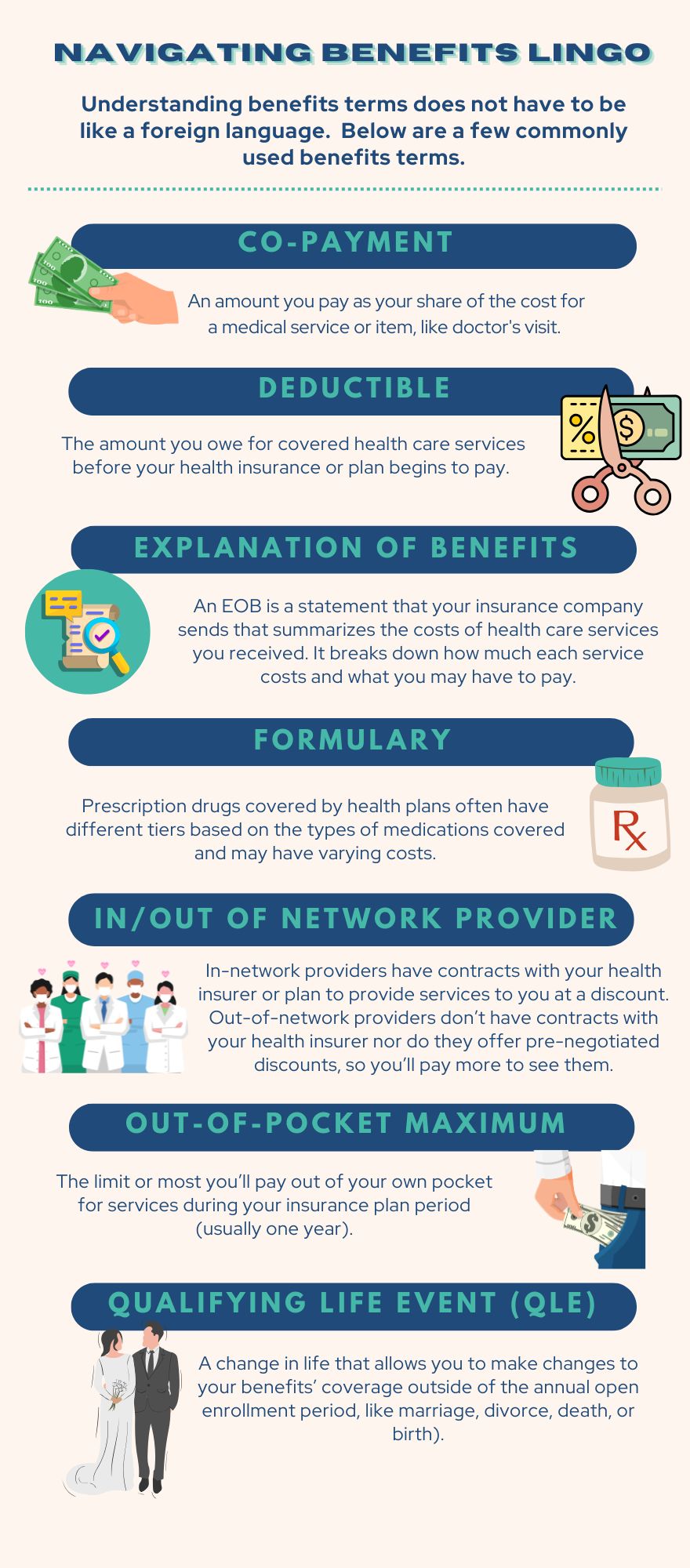 JRW Associates on LinkedIn: Decode your health benefits with our simple ... JRW Associates on LinkedIn: Decode your health benefits with our simple ...