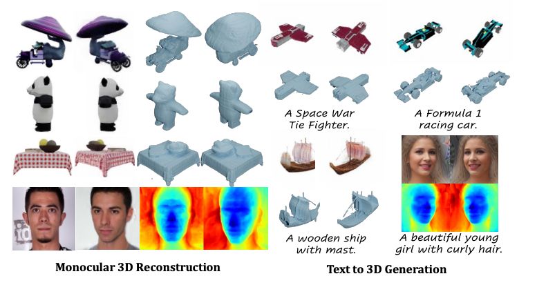 Ahsen Khaliq on LinkedIn: LN3Diff Scalable Latent Neural Fields ... Ahsen Khaliq on LinkedIn: LN3Diff Scalable Latent Neural Fields ...