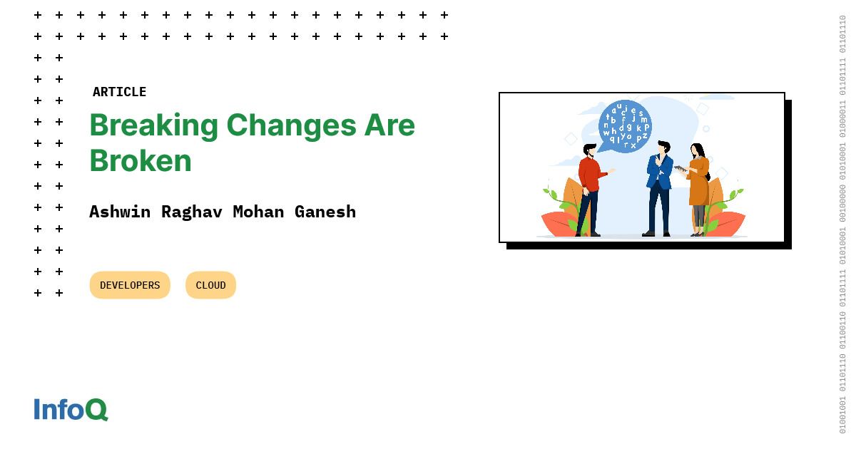 InfoQ on LinkedIn: #infoq #semver #semanticversioning #cloudcomputing # ... InfoQ on LinkedIn: #infoq #semver #semanticversioning #cloudcomputing # ...