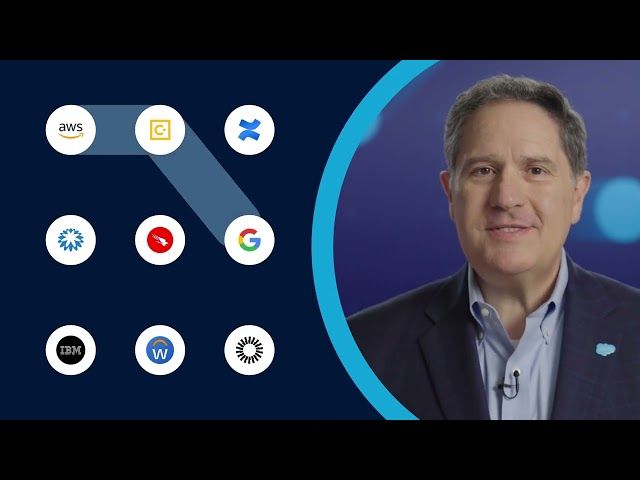 MuleSoft on LinkedIn: Salesforce Uses MuleSoft to Drive Efficiency ... MuleSoft on LinkedIn: Salesforce Uses MuleSoft to Drive Efficiency ...