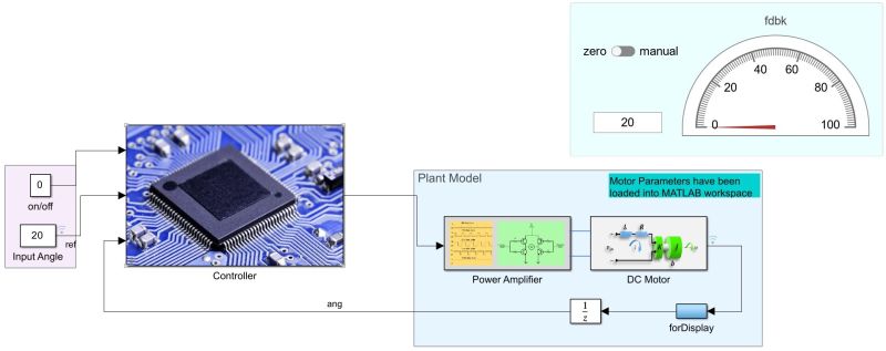 Marc Wouters on LinkedIn: #matlab #smulink Marc Wouters on LinkedIn: #matlab #smulink