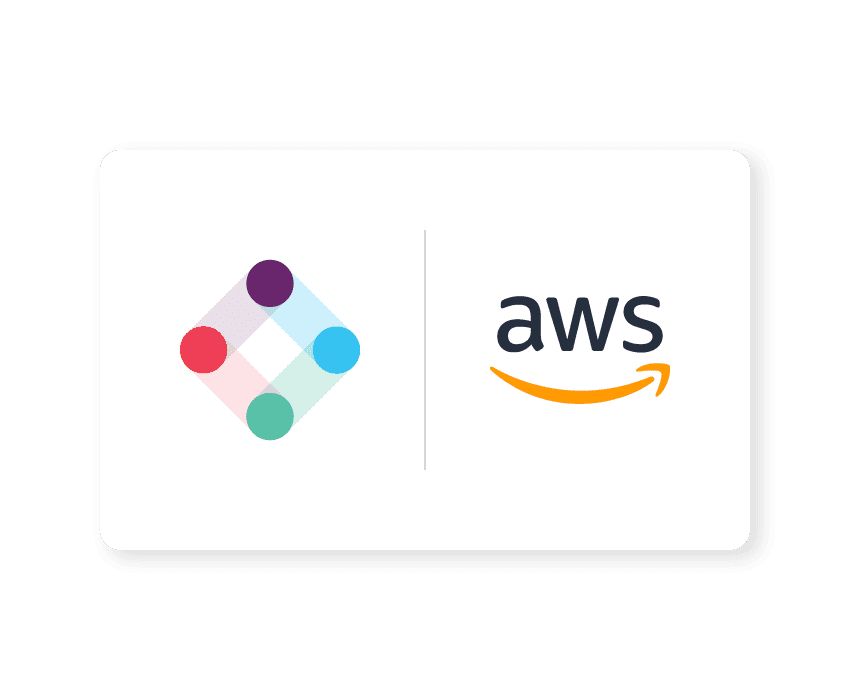Iterable on LinkedIn: Iterable + AWS Iterable on LinkedIn: Iterable + AWS