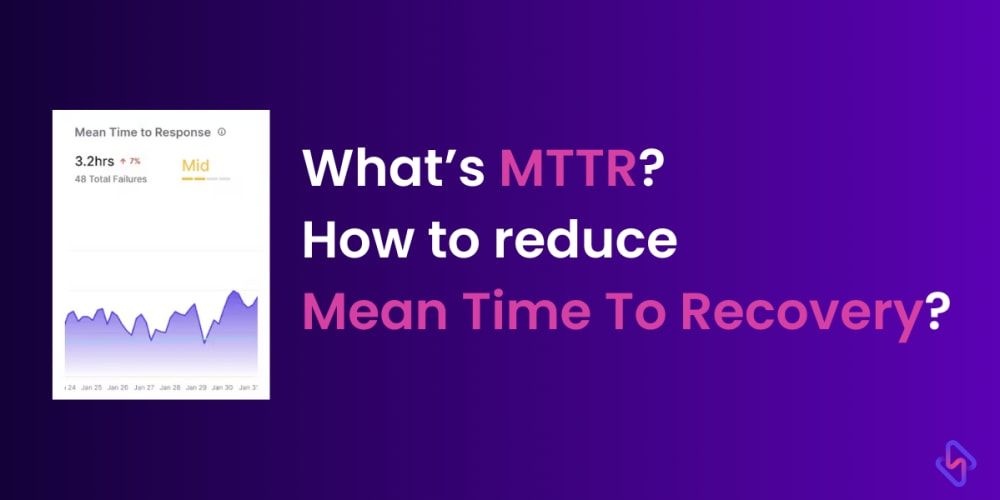 Kreatinc on LinkedIn: What’s MTTR? How to reduce Mean Time To Recovery ... Kreatinc on LinkedIn: What’s MTTR? How to reduce Mean Time To Recovery ...