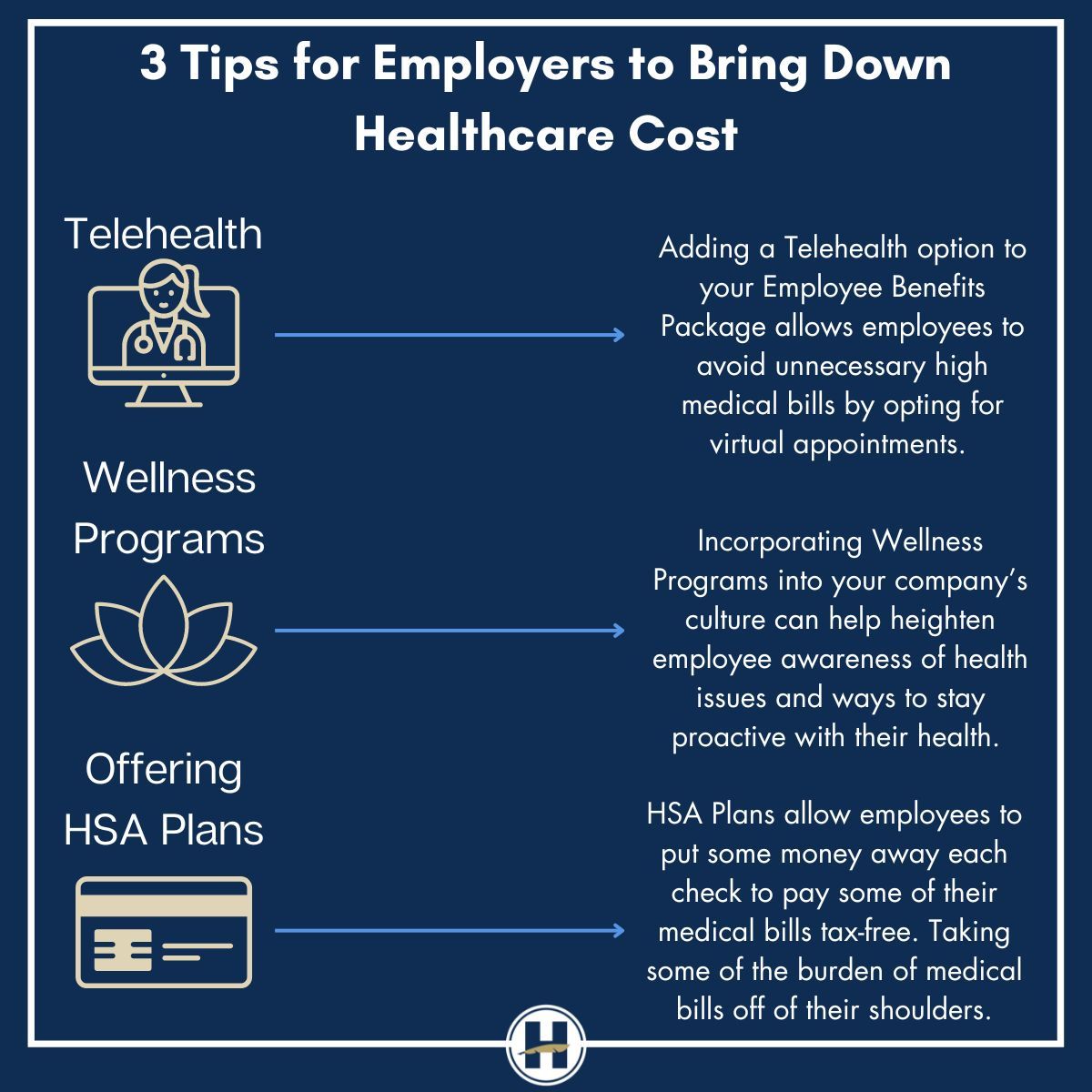 How to lower healthcare costs with Employee Benefits Package ... How to lower healthcare costs with Employee Benefits Package ...