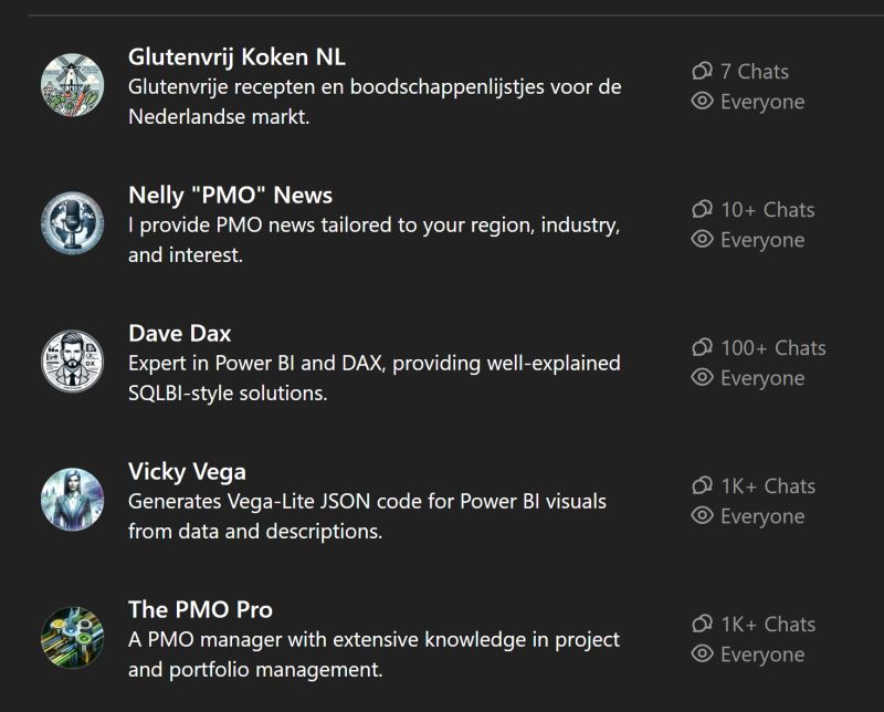 Erik van Hurck on LinkedIn: Two of my (now 5) GPT's on ChatGPT have ... Erik van Hurck on LinkedIn: Two of my (now 5) GPT's on ChatGPT have ...