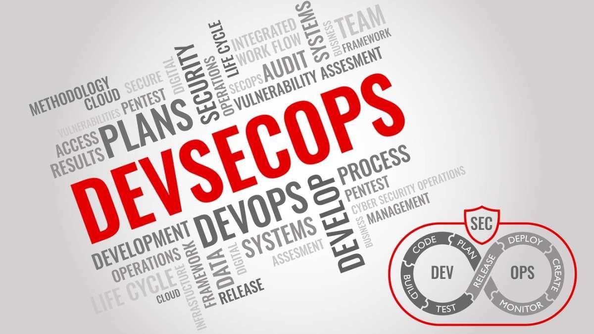 DeployHub on LinkedIn: The DevSecOps Mindset: What It Is and Why You ... DeployHub on LinkedIn: The DevSecOps Mindset: What It Is and Why You ...