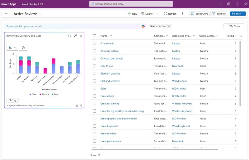 Introducing Visualize with Copilot (preview) - Microsoft Power Platform ... Introducing Visualize with Copilot (preview) - Microsoft Power Platform ...