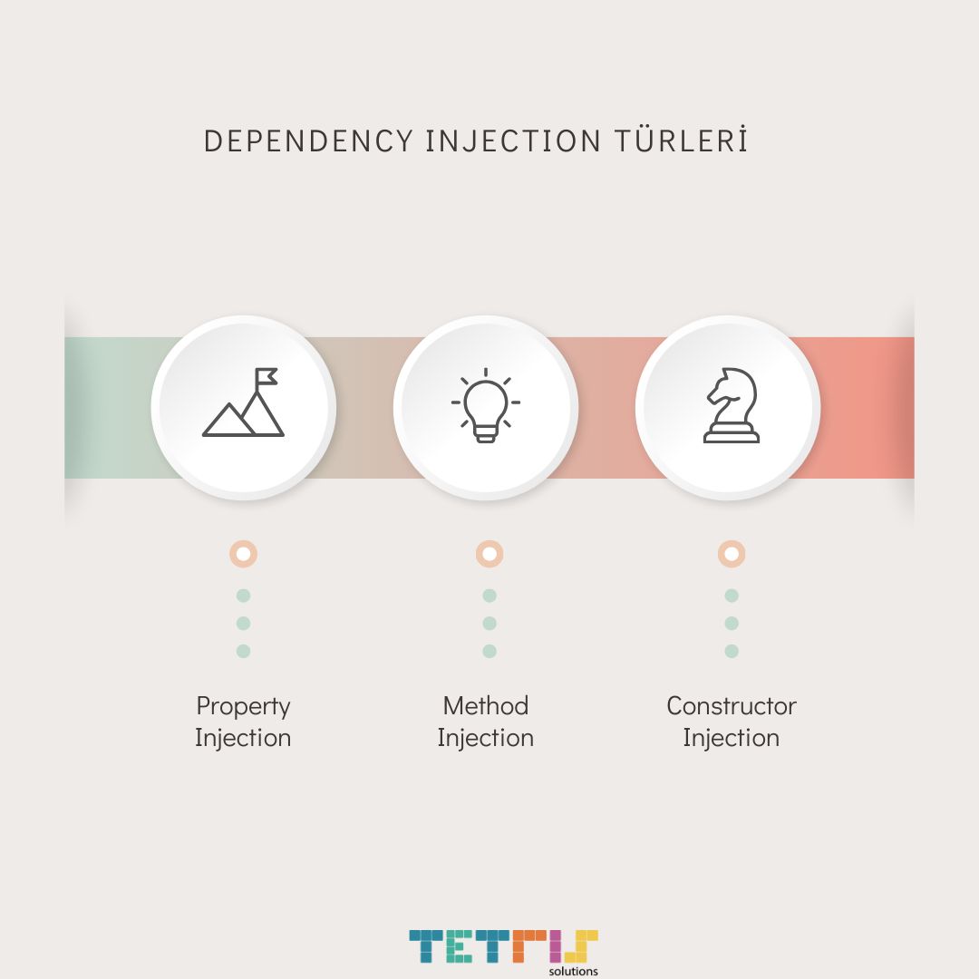 Tetris Solutions on LinkedIn: #yazılım #software #tetris # ... Tetris Solutions on LinkedIn: #yazılım #software #tetris # ...