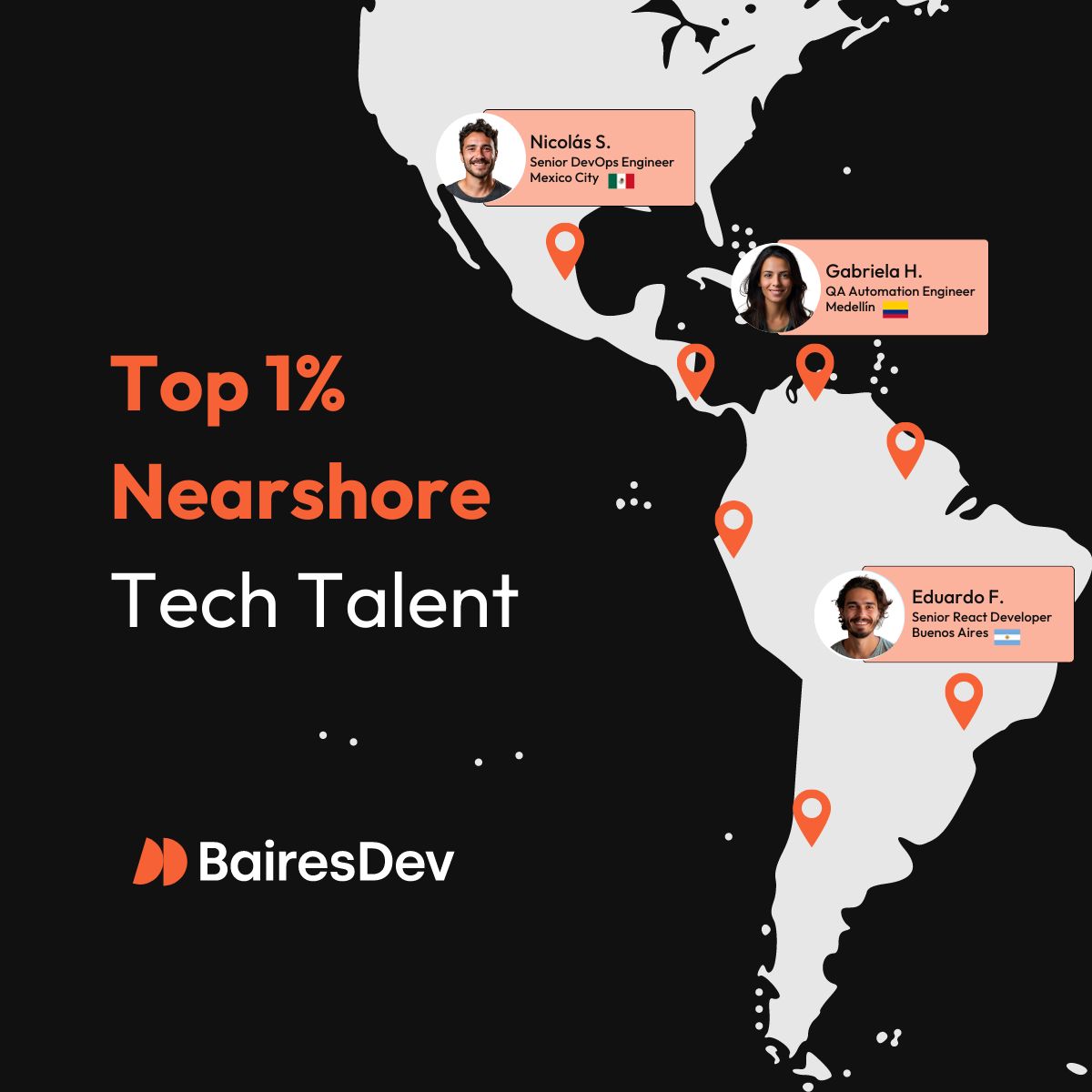 BairesDev on LinkedIn: Top Rated Software Development Services BairesDev on LinkedIn: Top Rated Software Development Services