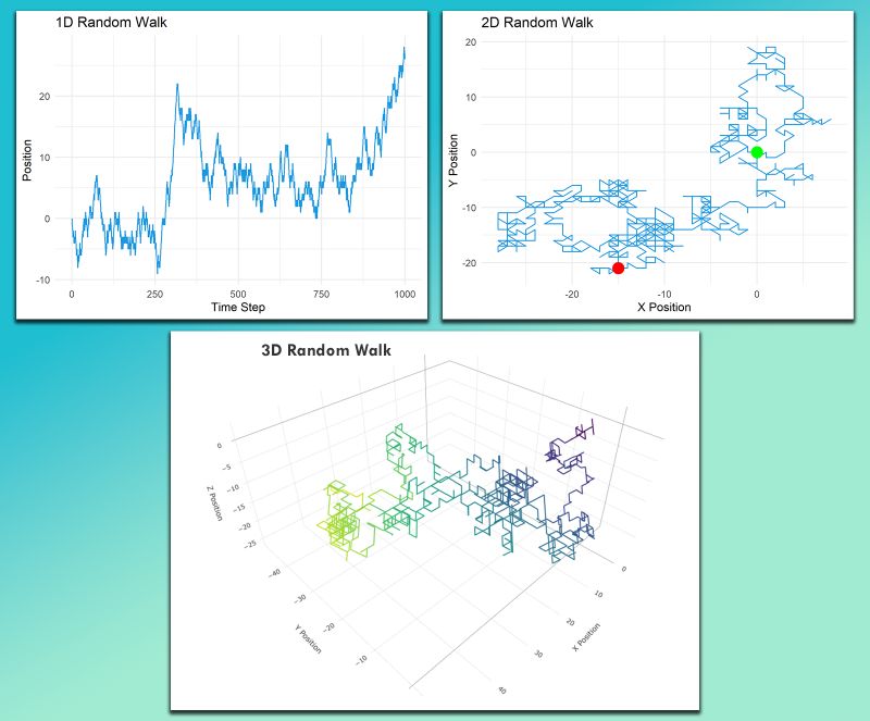 Joachim Schork on LinkedIn: #analytics #advancedanalytics #rstudio Joachim Schork on LinkedIn: #analytics #advancedanalytics #rstudio