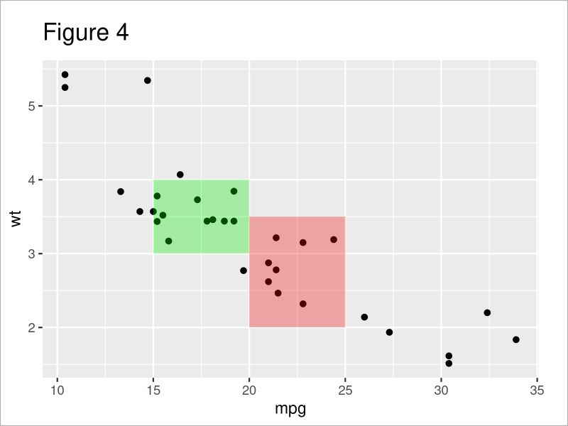 Statistics Globe on LinkedIn: #datascientists #tidyverse # ... Statistics Globe on LinkedIn: #datascientists #tidyverse # ...