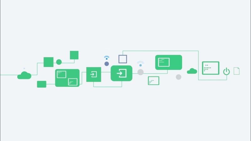 Naveen Kumar M J on LinkedIn: Simplify Hybrid Cloud Management with ... Naveen Kumar M J on LinkedIn: Simplify Hybrid Cloud Management with ...