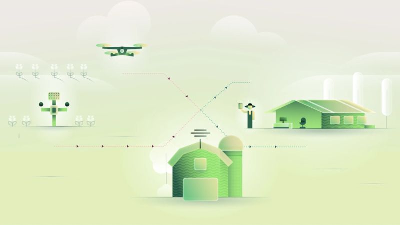 Joshua Drew on LinkedIn: Farming for the future | Microsoft Unlocked Joshua Drew on LinkedIn: Farming for the future | Microsoft Unlocked