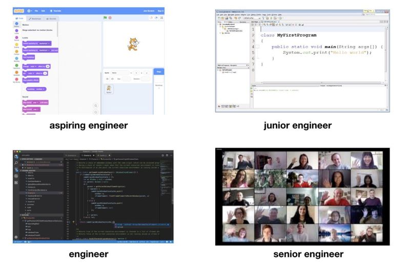 Learn Data Engineering on LinkedIn: #dataengineering #datascience # ... Learn Data Engineering on LinkedIn: #dataengineering #datascience # ...