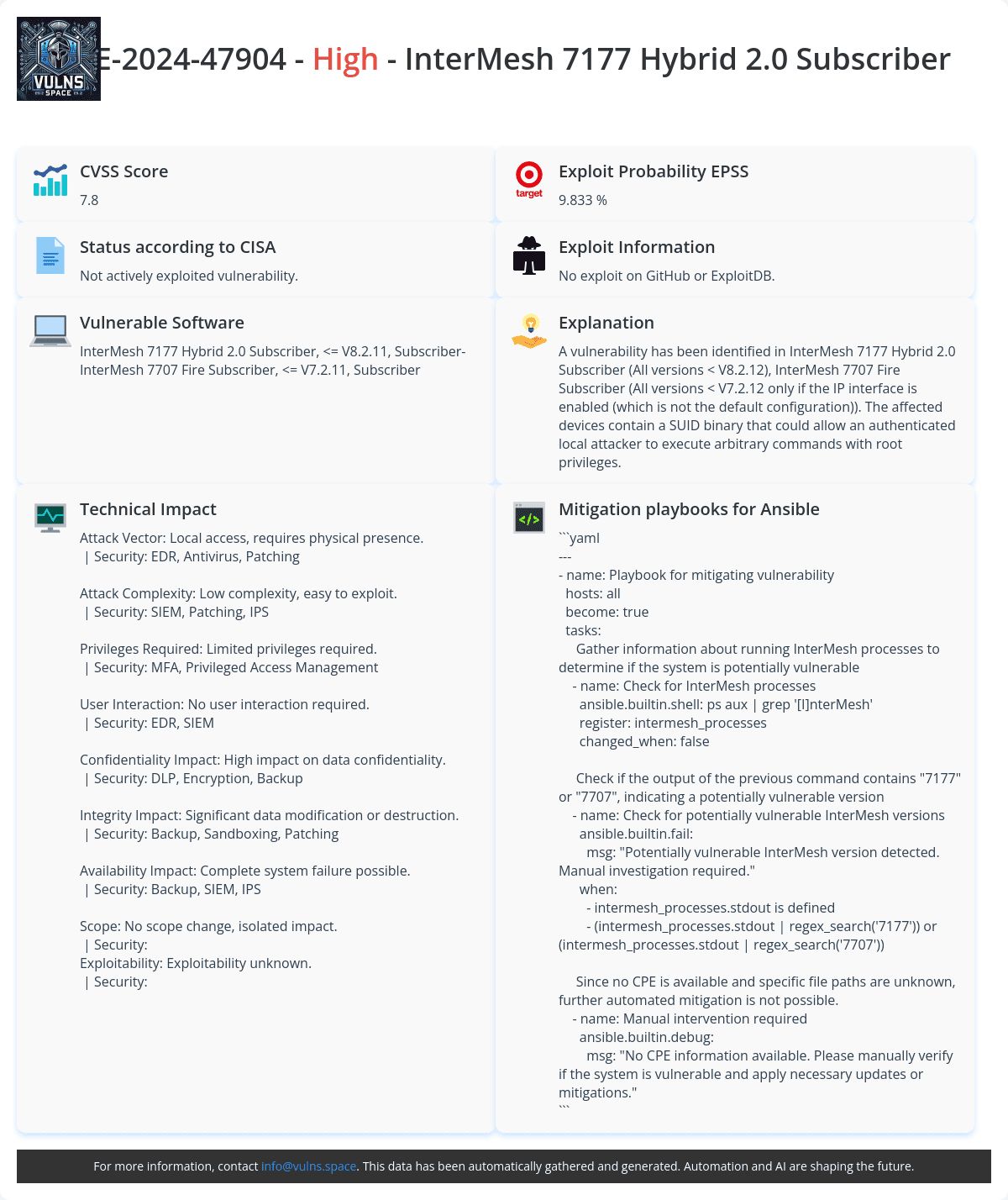 vulns.space on LinkedIn: #cve #cybersecurity #infosec #vulnerability # ... vulns.space on LinkedIn: #cve #cybersecurity #infosec #vulnerability # ...