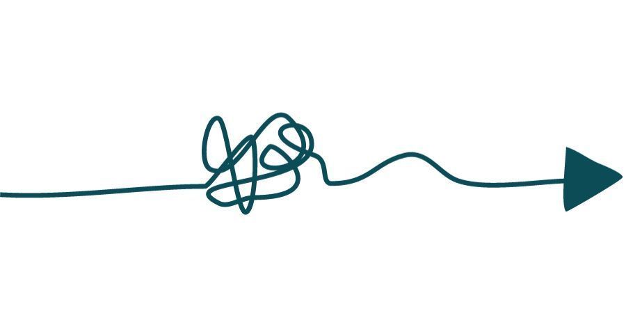 AWA Global on LinkedIn: #complexity #change #continuouslearning AWA Global on LinkedIn: #complexity #change #continuouslearning