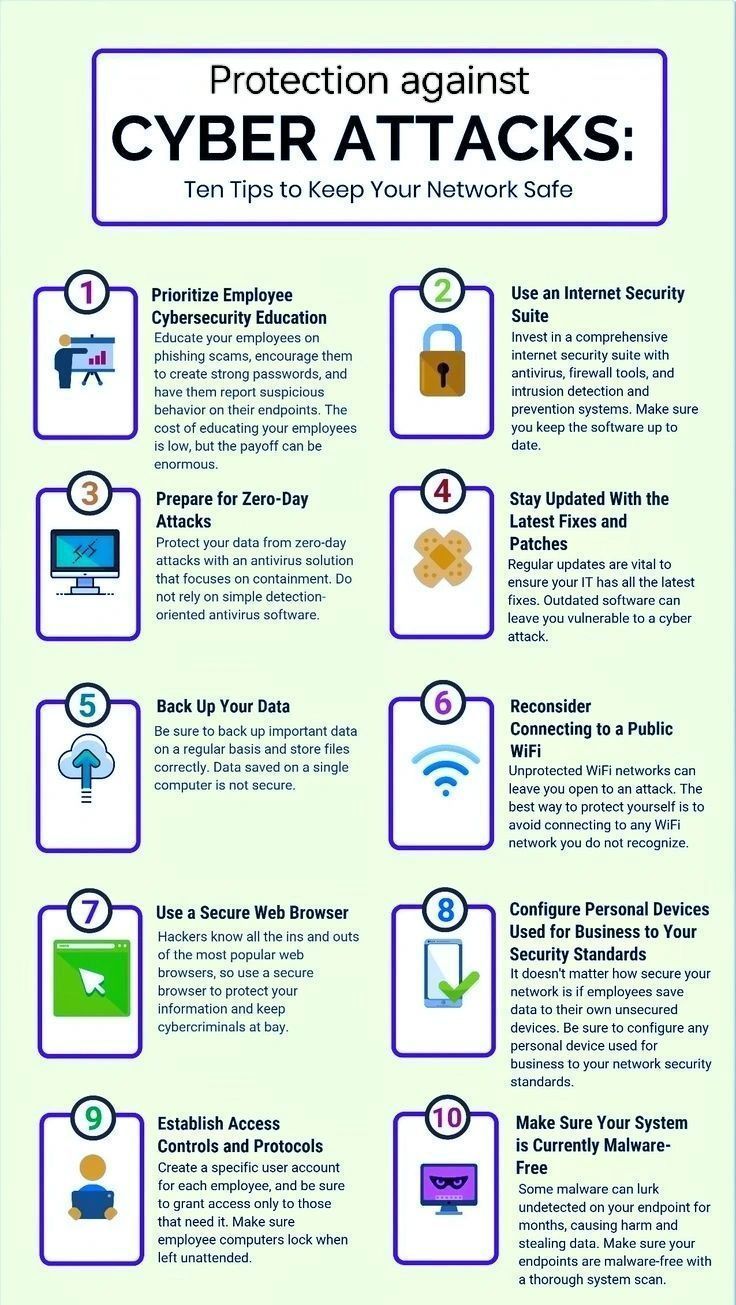 LetsDefend on LinkedIn: Protection against Cyber Attacks LetsDefend on LinkedIn: Protection against Cyber Attacks