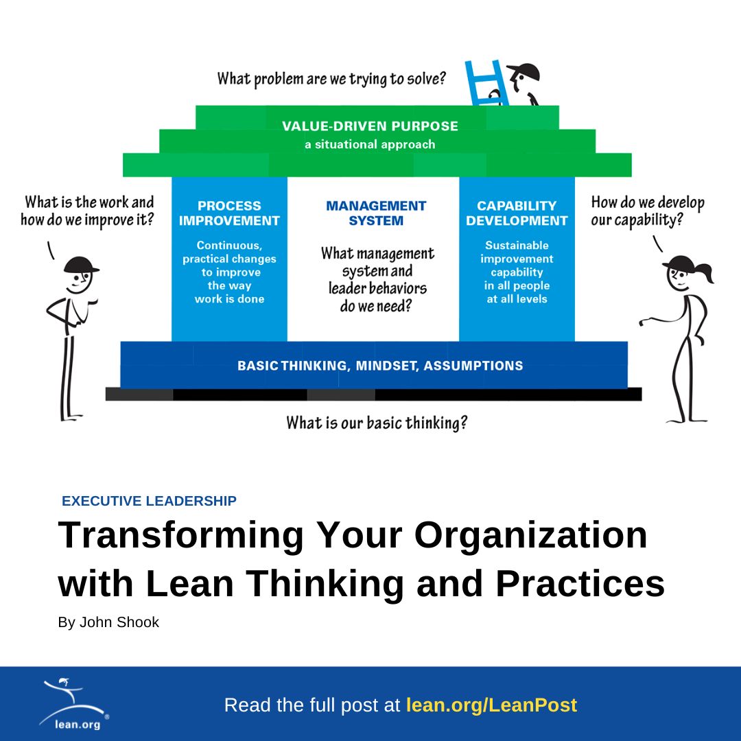 How to achieve a lean transformation | Lean Enterprise Institute posted ... How to achieve a lean transformation | Lean Enterprise Institute posted ...