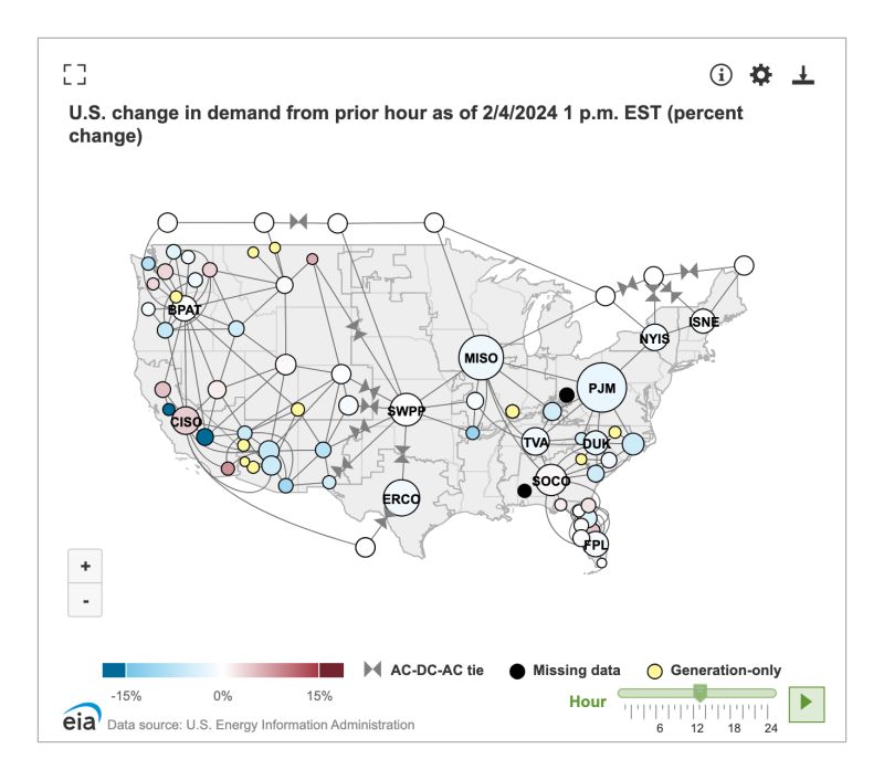 datons on LinkedIn: Learn how to programmatically fetch electricity ... datons on LinkedIn: Learn how to programmatically fetch electricity ...