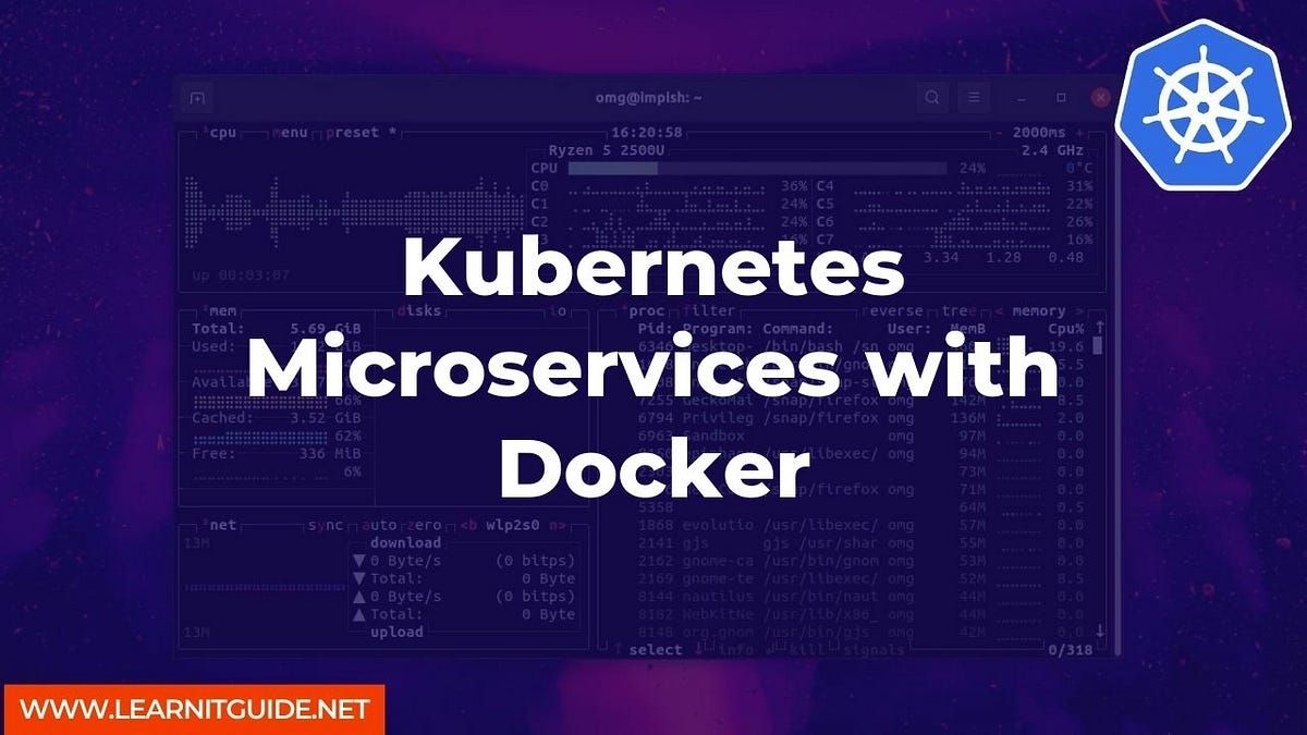 WefactorIT on LinkedIn: Kubernetes Microservices with Docker WefactorIT on LinkedIn: Kubernetes Microservices with Docker