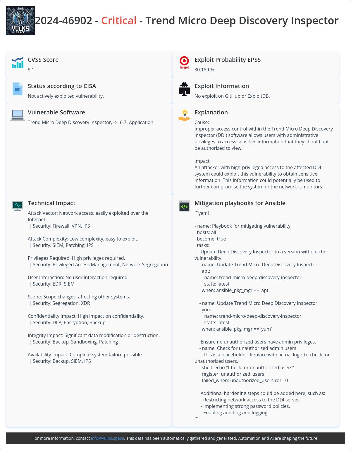 vulns.space on LinkedIn: #cve #cybersecurity #infosec #vulnerability # ... vulns.space on LinkedIn: #cve #cybersecurity #infosec #vulnerability # ...
