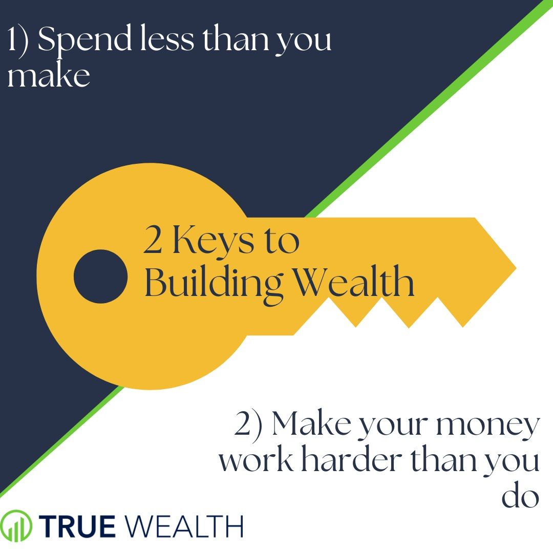 True Wealth Strategy on LinkedIn: Building wealth is simple, but it isn ... True Wealth Strategy on LinkedIn: Building wealth is simple, but it isn ...