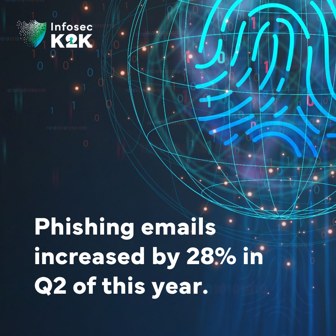 Infosec K2K on LinkedIn: #cybersecurity #infosec #cybercrime # ... Infosec K2K on LinkedIn: #cybersecurity #infosec #cybercrime # ...