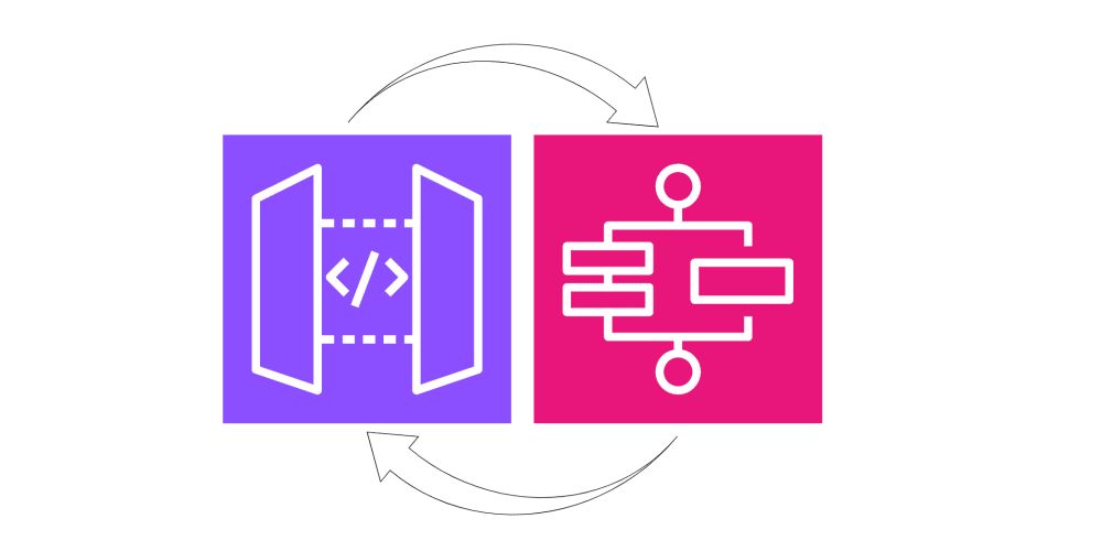 Learn about step functions on AWS for serverless applications | Darryl ... Learn about step functions on AWS for serverless applications | Darryl ...