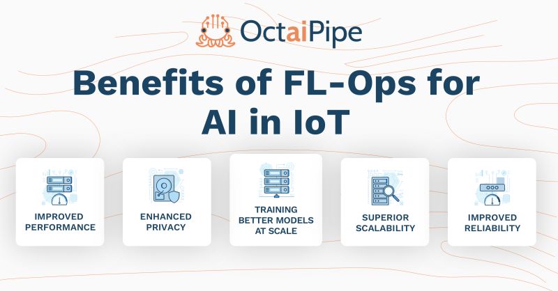 OctaiPipe on LinkedIn: #iot #edgeai #federatedlearning #octaipipe OctaiPipe on LinkedIn: #iot #edgeai #federatedlearning #octaipipe