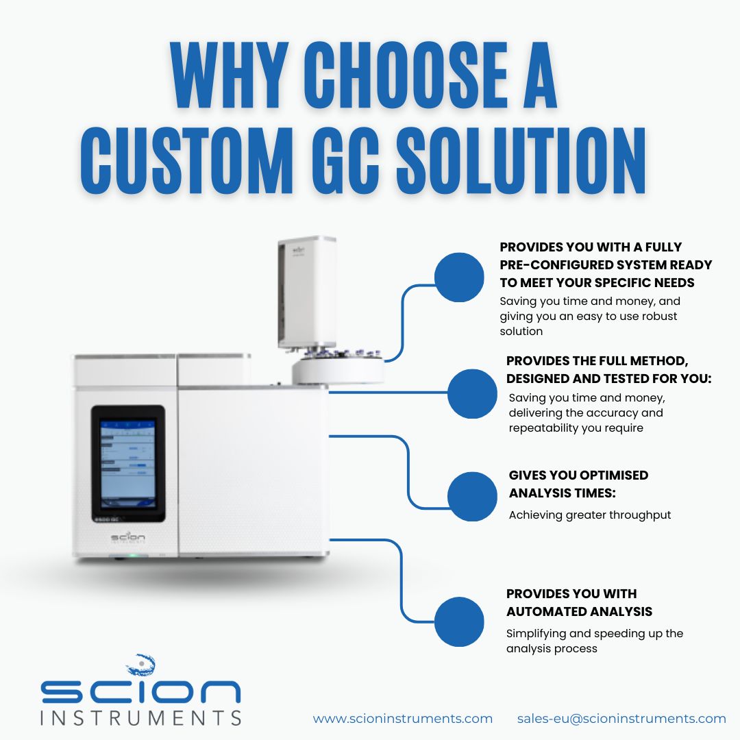 Scion Instruments India on LinkedIn: #chromatography #gaschromatography ... Scion Instruments India on LinkedIn: #chromatography #gaschromatography ...