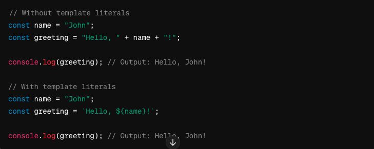 Use template literals for string interpolation | Anthony Luth posted on ... Use template literals for string interpolation | Anthony Luth posted on ...