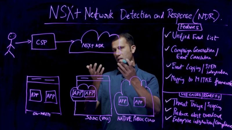 Juan Pablo Ramirez on LinkedIn: Understanding NSX+ Network Detection ... Juan Pablo Ramirez on LinkedIn: Understanding NSX+ Network Detection ...