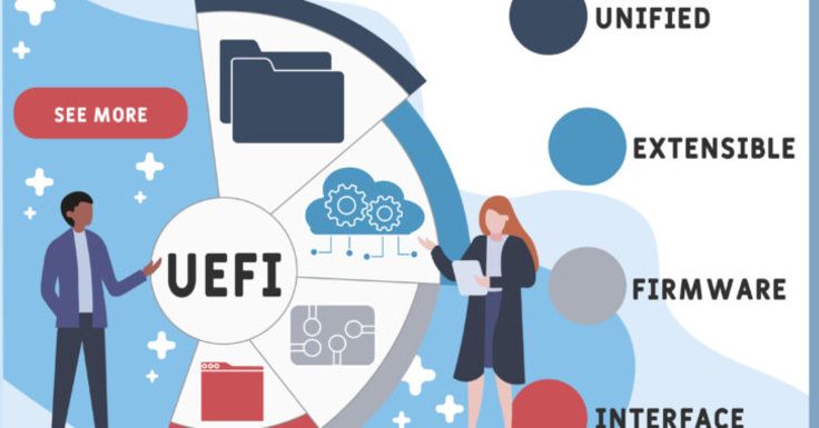 John Rostern on LinkedIn: New UEFI vulnerabilities send firmware devs ... John Rostern on LinkedIn: New UEFI vulnerabilities send firmware devs ...
