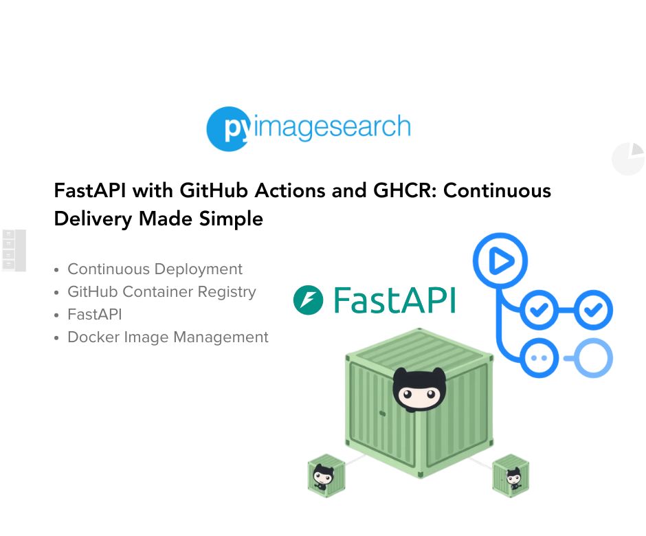 PyImageSearch on LinkedIn: FastAPI with GitHub Actions and GHCR ... PyImageSearch on LinkedIn: FastAPI with GitHub Actions and GHCR ...