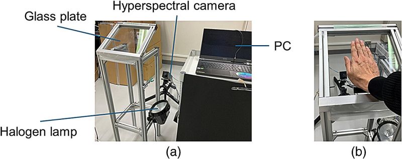 Security veins: Advanced biometric authentication through AI and ... Security veins: Advanced biometric authentication through AI and ...